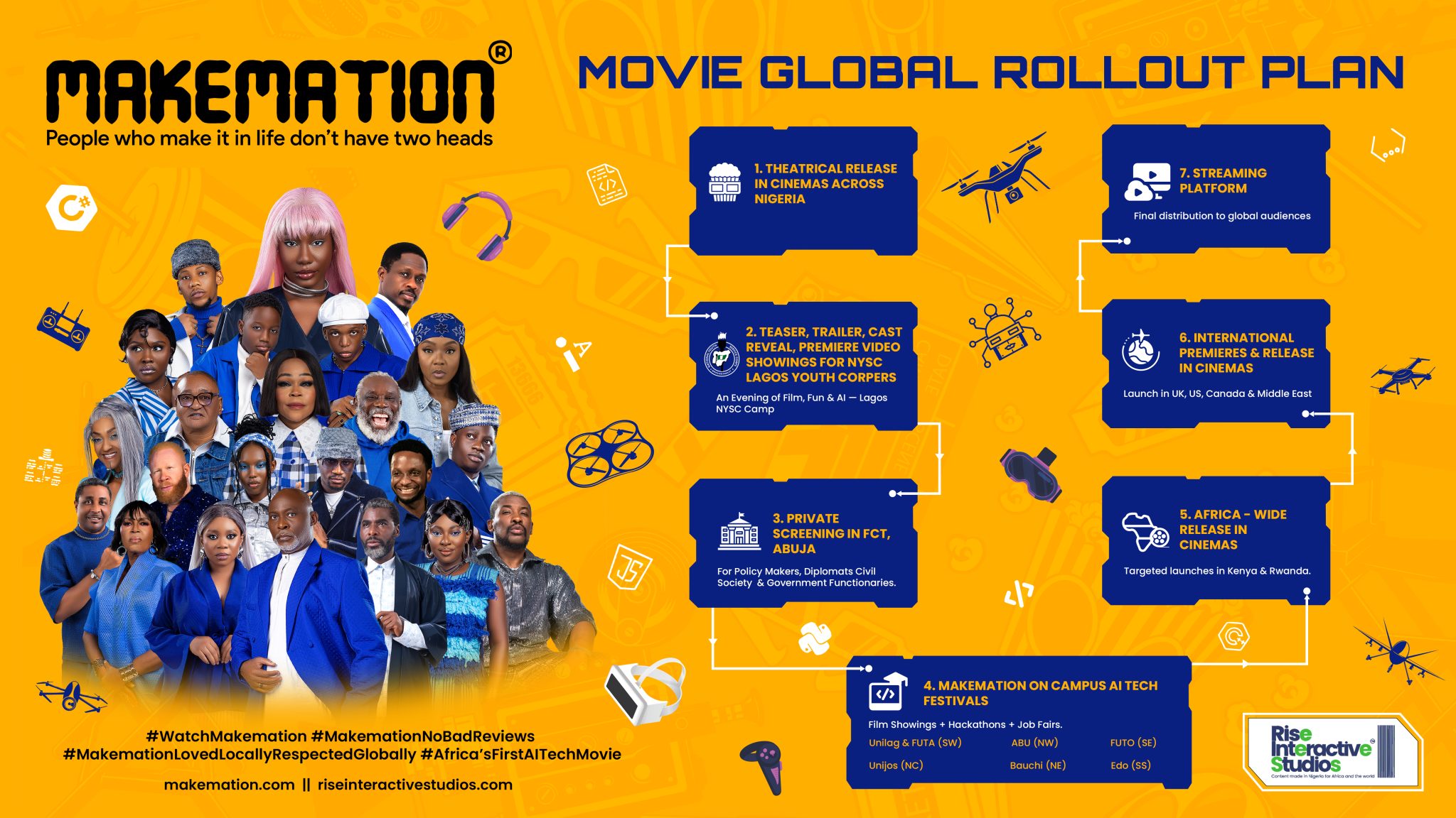 MAKEMATION Global Release: Producers announce final week run in ...